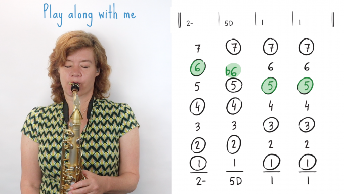 IFR Playalong: Blues progression | Improvise for Real IFR Playalong: Blues progression | Improvise for Real